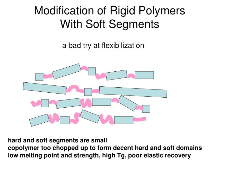 PPT - Priplast Polyester Oligomers PowerPoint Presentation - ID:479696