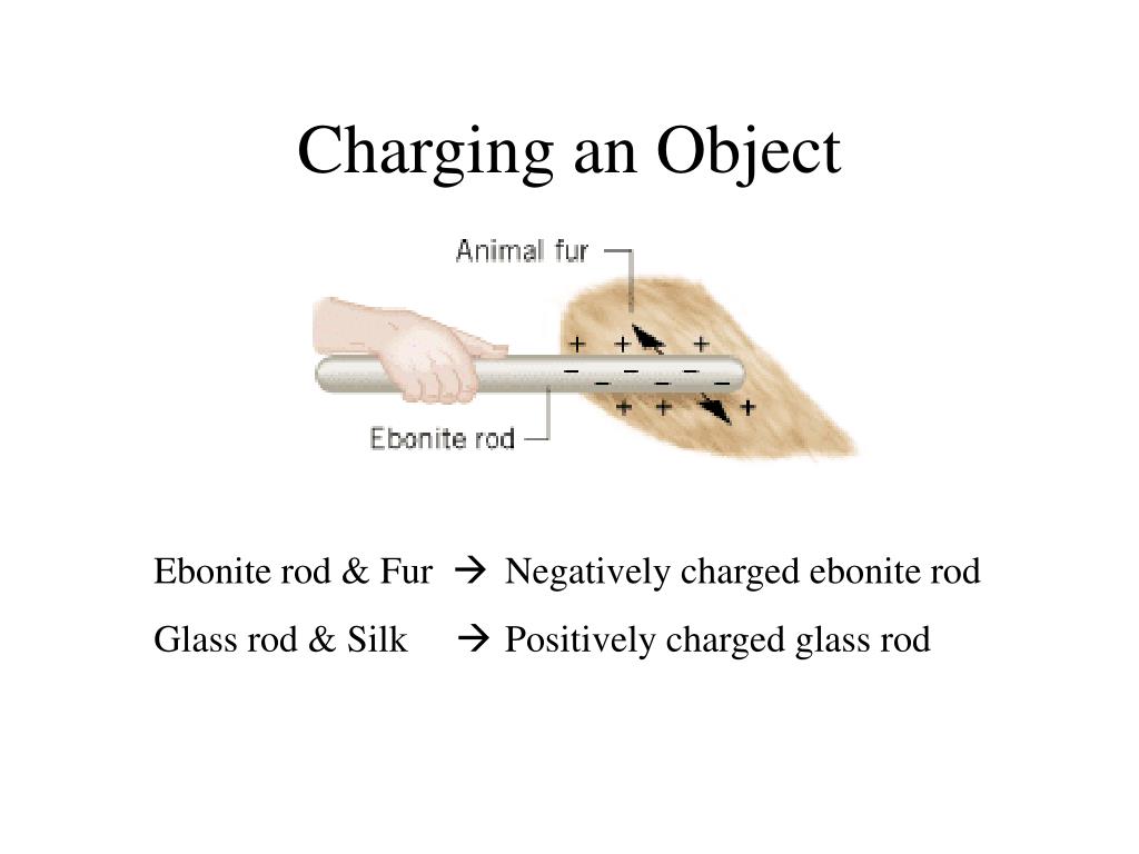 PPT Chapter 18 Electric Forces And Electric Fields PowerPoint PPT Chapter 18 Electric Forces And Electric Fields PowerPoint
