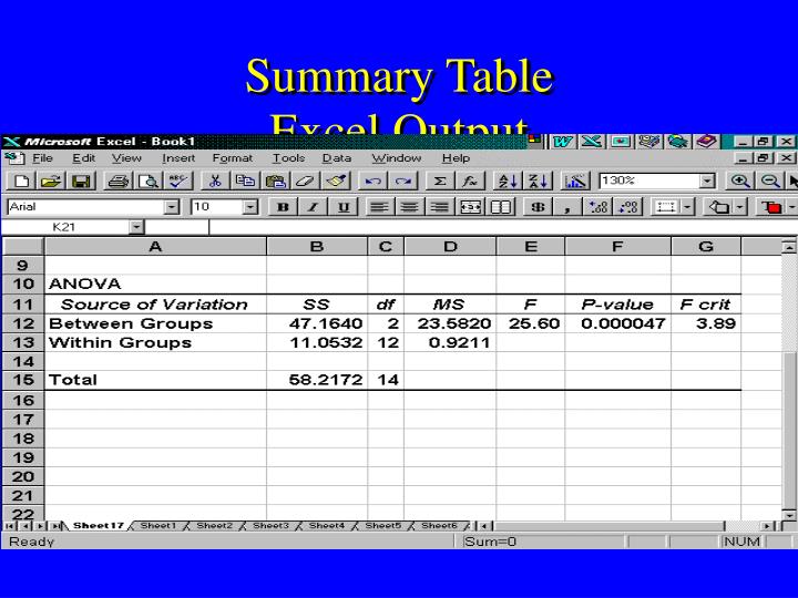 PPT - Pooled Variance t Test PowerPoint Presentation - ID:479878