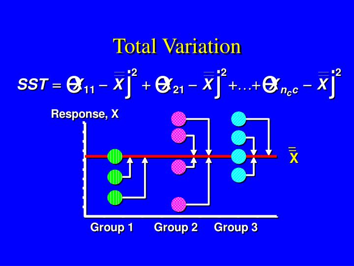 PPT - Pooled Variance t Test PowerPoint Presentation - ID:479878