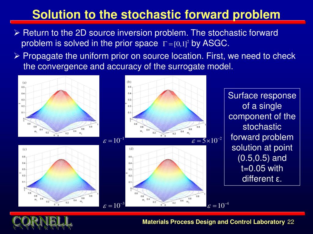 Ppt An Efficient Bayesian Inference Approach To Inverse Problems Based On An Adaptive Sparse