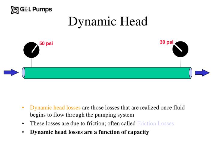 PPT - SISTEMA DE BOMBEO PowerPoint Presentation - ID:480708