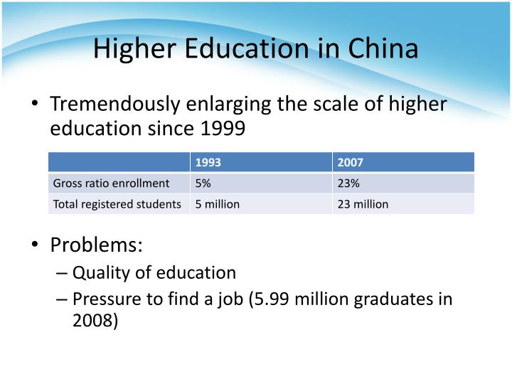 PPT - Higher Education System in China PowerPoint Presentation - ID:481087