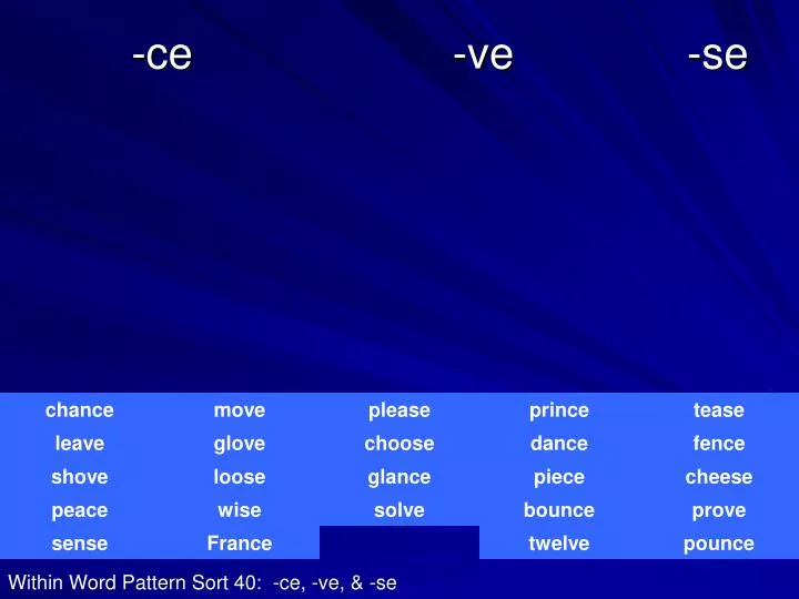 PPT - -ce -ve -se PowerPoint Presentation, free download - ID:481620