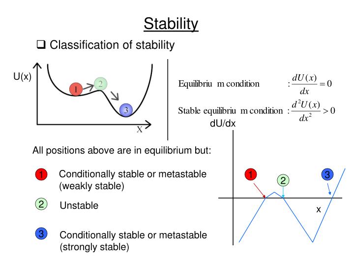 PPT - Chapter 12: Static Equilibrium PowerPoint Presentation - ID:481951
