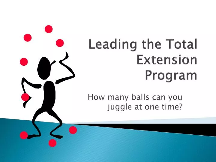 PPT - Leading the Total Extension Program PowerPoint Presentation, free ...