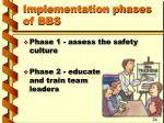 PPT - Behavior-based Safety (BBS) PowerPoint Presentation - ID:483000