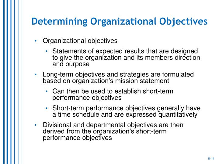 PPT - Human Resource Planning PowerPoint Presentation - ID:483133