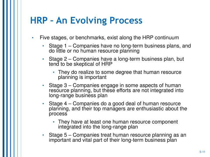 PPT - Human Resource Planning PowerPoint Presentation - ID:483133