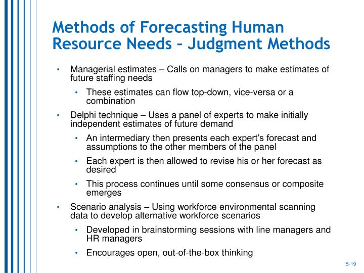 PPT - Human Resource Planning PowerPoint Presentation - ID:483133