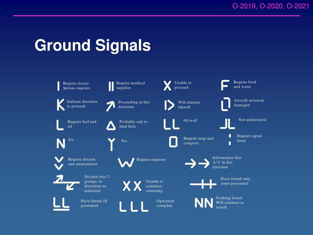 PPT - Minnesota Wing Aircrew Training: Tasks O-2019, O-2020, O-2021 ...