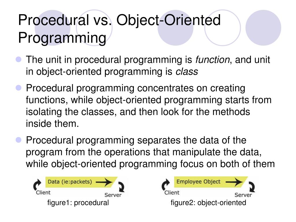 Ppt Lecture 2 Object Oriented Programming I Powerpoint Presentation