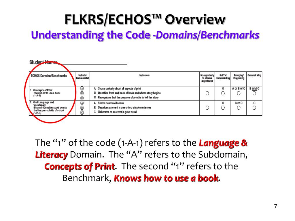 PPT - Florida Kindergarten Readiness Screener (FLKRS) 2010 Train-the ...