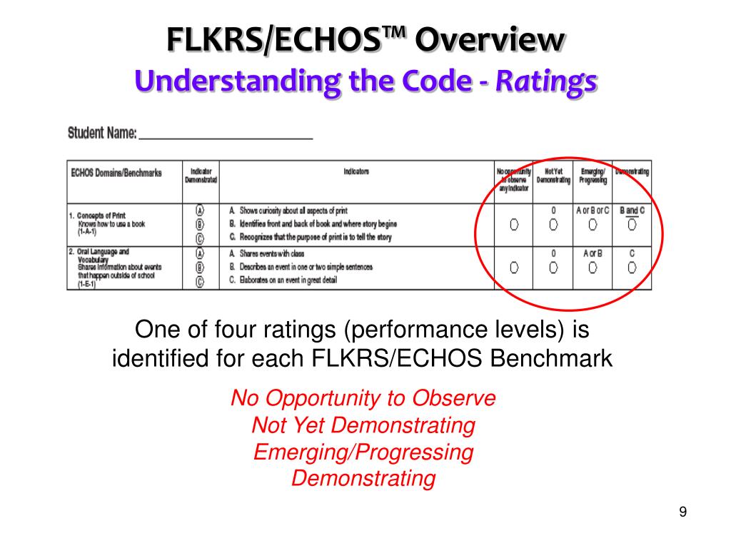 PPT - Florida Kindergarten Readiness Screener (FLKRS) 2010 Train-the ...
