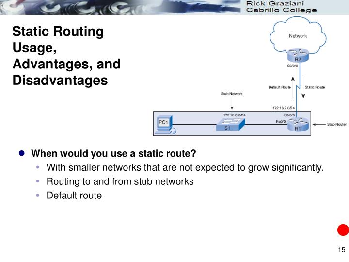 PPT - Chapter 3 Dynamic Routing Protocols PowerPoint Presentation - ID:483984