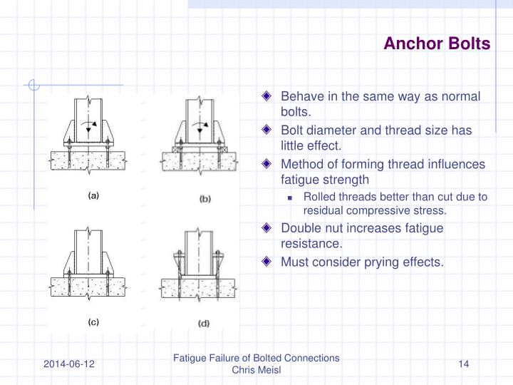 PPT - Fatigue Failure of Bolted Connections PowerPoint Presentation ...