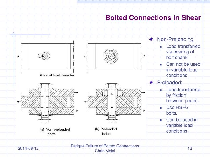 PPT - Fatigue Failure of Bolted Connections PowerPoint Presentation ...