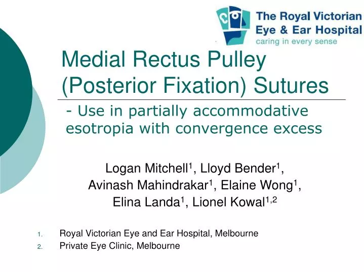 PPT - Medial Rectus Pulley (Posterior Fixation) Sutures PowerPoint ...
