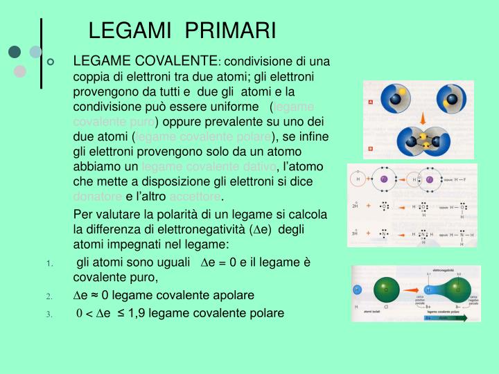 PPT - I LEGAMI CHIMICI PowerPoint Presentation - ID:486412