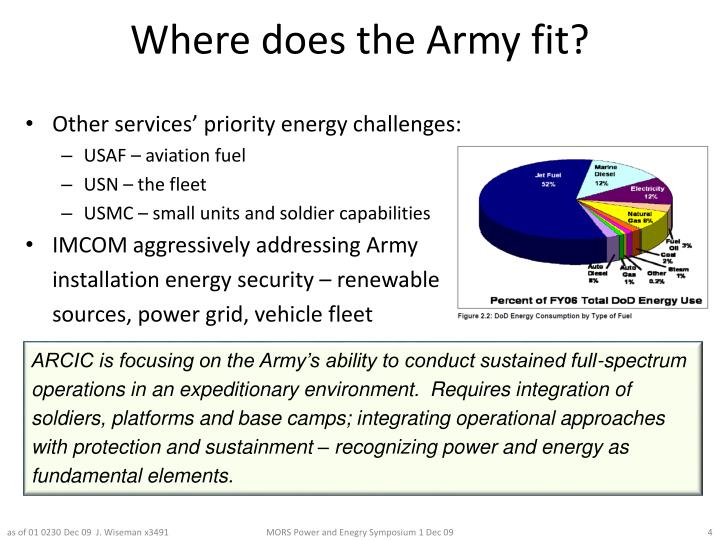 PPT - The Army’s Future Operational Environment PowerPoint Presentation ...