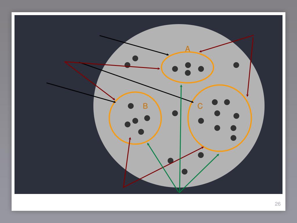 PPT - Segmentation, ciblage et positionnement PowerPoint Presentation ... PPT - Segmentation, ciblage et positionnement PowerPoint Presentation ...