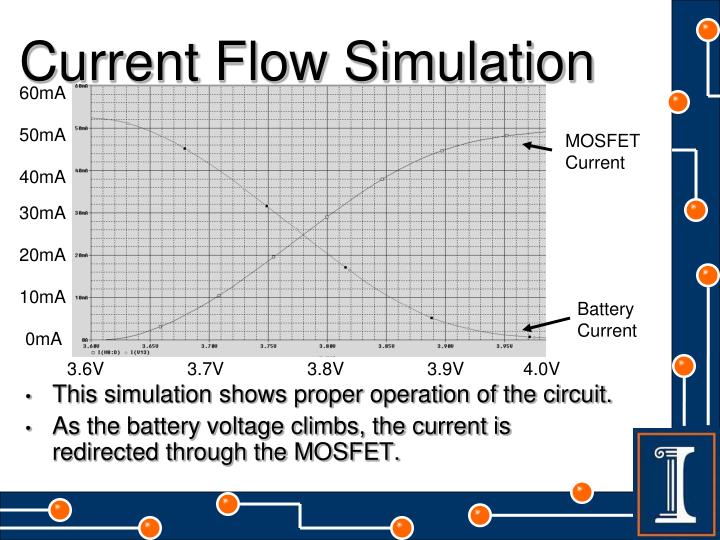 PPT - Energy Harvesting Bicycle Light PowerPoint Presentation - ID:487110