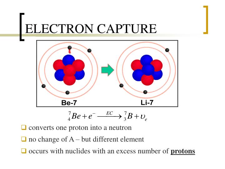 PPT - Radioactivity PowerPoint Presentation - ID:487208