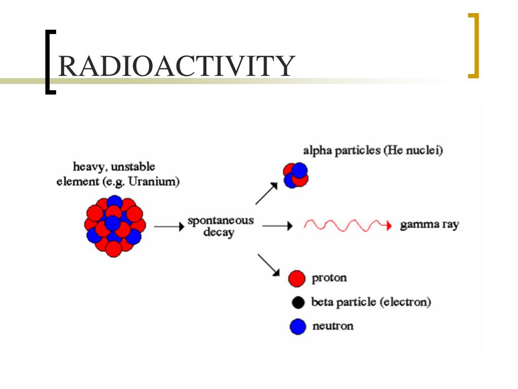 PPT - Radioactivity PowerPoint Presentation, free download - ID:487208 PPT - Radioactivity PowerPoint Presentation, free download - ID:487208