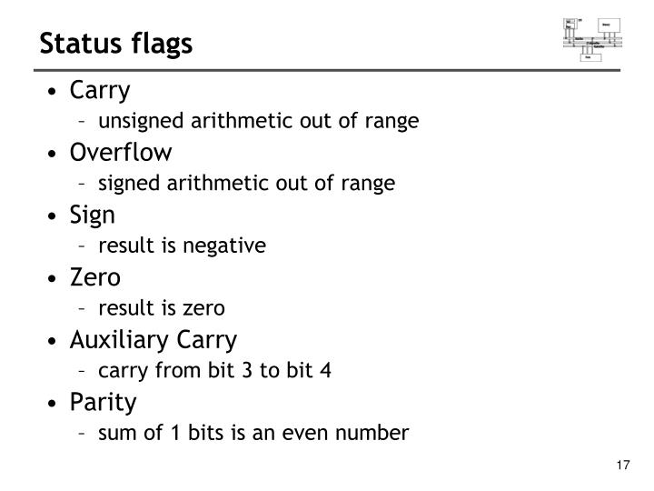 PPT - Intel x86 Architecture PowerPoint Presentation - ID:488167
