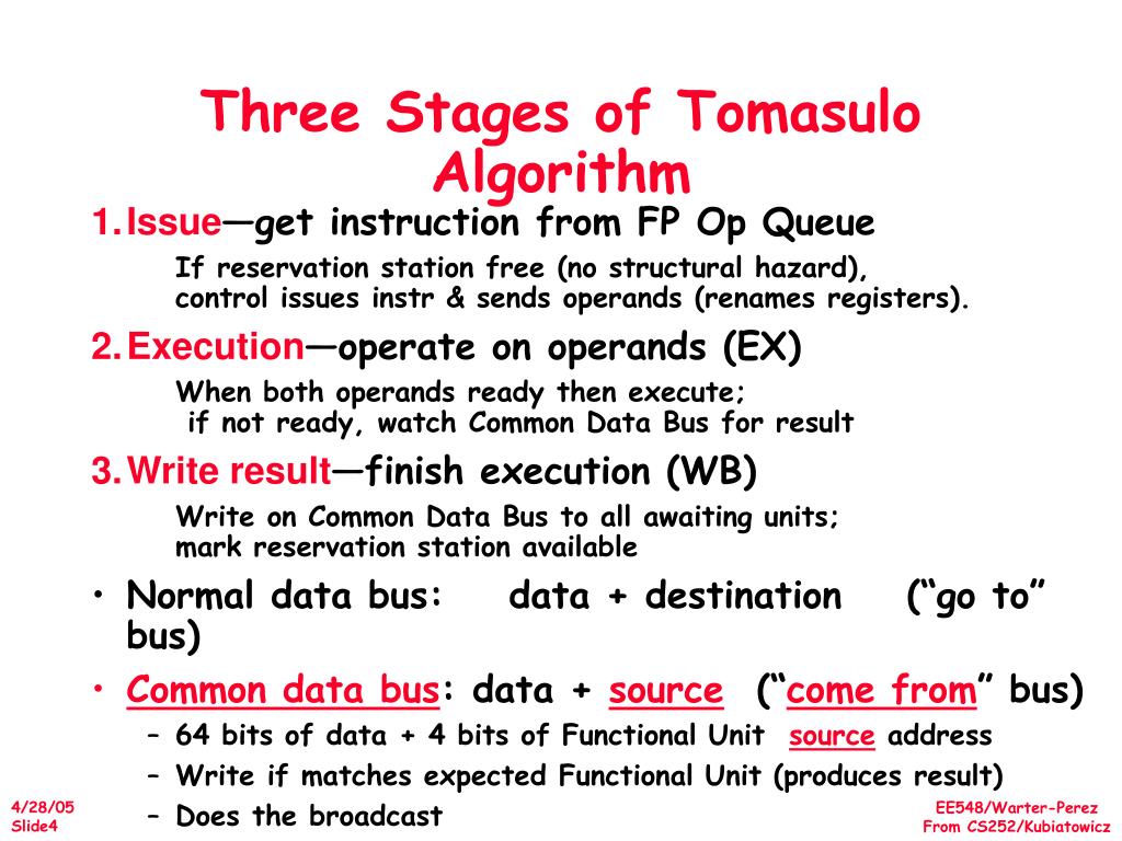 Ppt Register Renaming Through Tomasulo’s Algorithm And Remap Tables Powerpoint Presentation