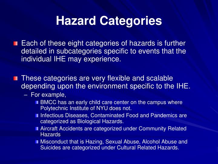 PPT - Ground Zero on Campus: Establishing a NIMS-Compliant Emergency ...