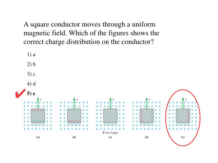 PPT - Chapter 33 PowerPoint Presentation - ID:488817