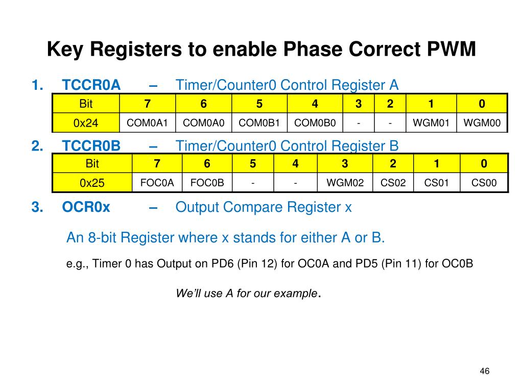 PPT - The Use of Microcontrollers PowerPoint Presentation, free ...