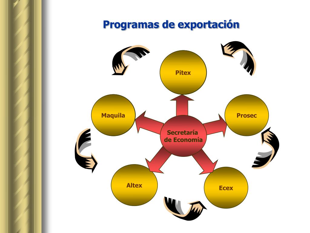 PPT - Cursos de capacitación en materia de Comercio Exterior 2009 para ...