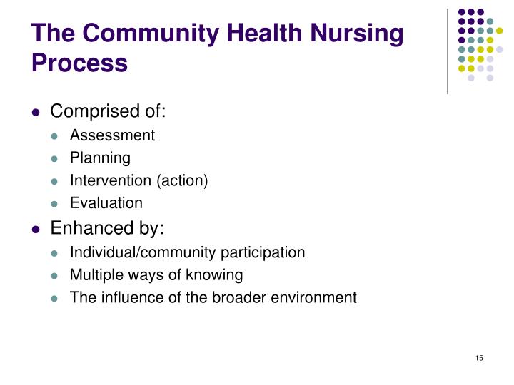 PPT - Canadian Community Health Nursing Standards of Practice (CCHN ...