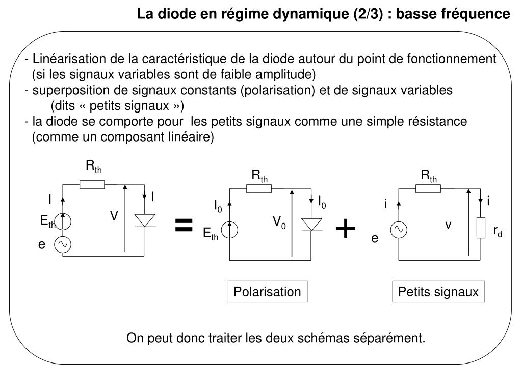 PPT - La diode PowerPoint Presentation, free download - ID:491300 PPT - La diode PowerPoint Presentation, free download - ID:491300
