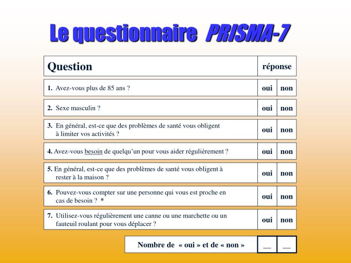 PPT - PRISMA-7 : Un outil de repérage pour identifier les personnes ...