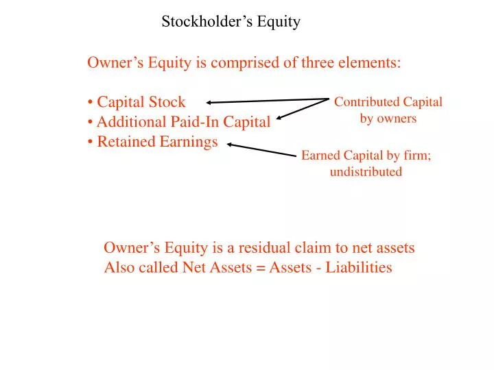 PPT - Stockholder’s Equity PowerPoint Presentation, free download - ID ...