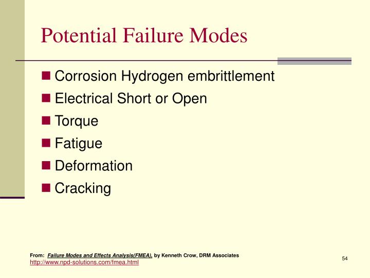 PPT - Chapter 13 – Designing for Quality PowerPoint Presentation - ID ...