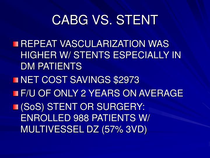 PPT - CABG GUIDELINES PowerPoint Presentation - ID:494196
