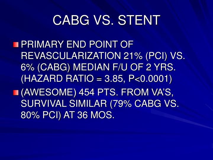 PPT - CABG GUIDELINES PowerPoint Presentation - ID:494196