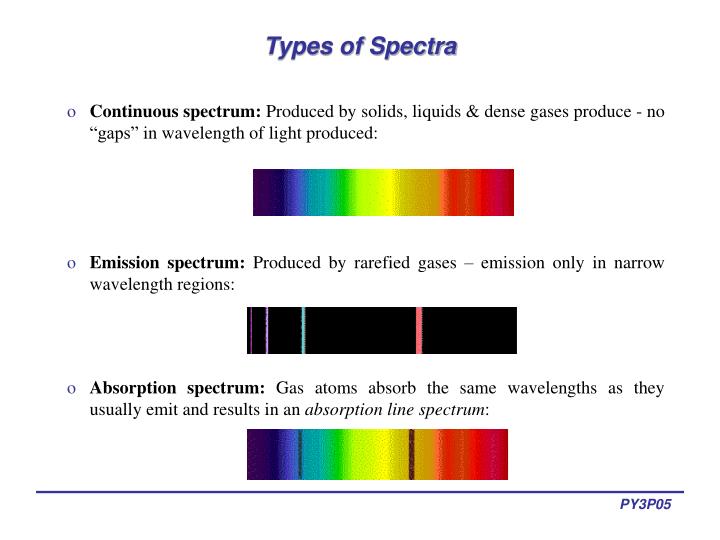PPT - Lecture 1-2: Introduction to Atomic Spectroscopy PowerPoint ...