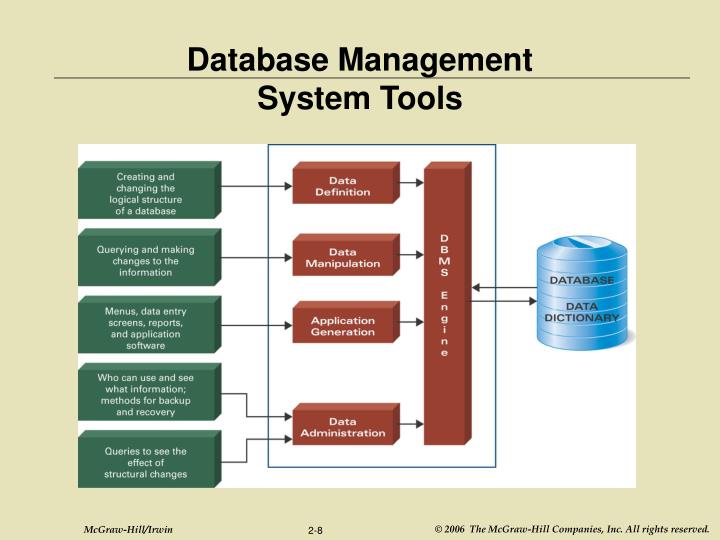 PPT - THE FIVE FORCES MODEL – EVALUATING BUSINESS SEGMENTS PowerPoint ...