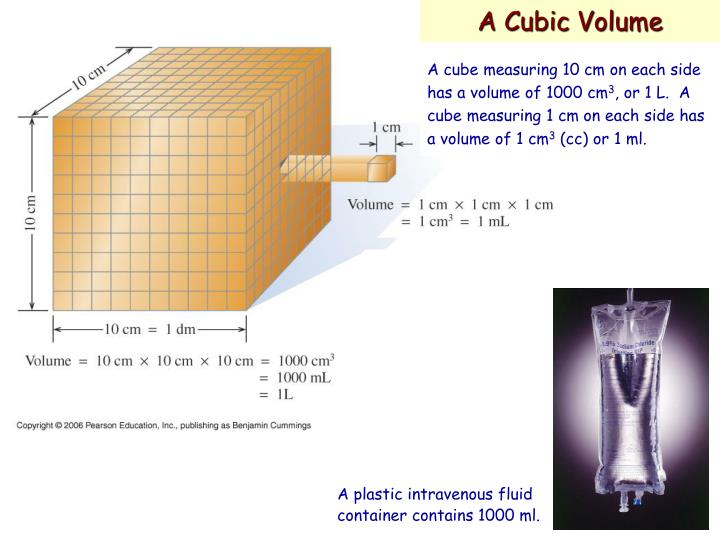 PPT - Chapter 1: Measurements PowerPoint Presentation - ID:494438
