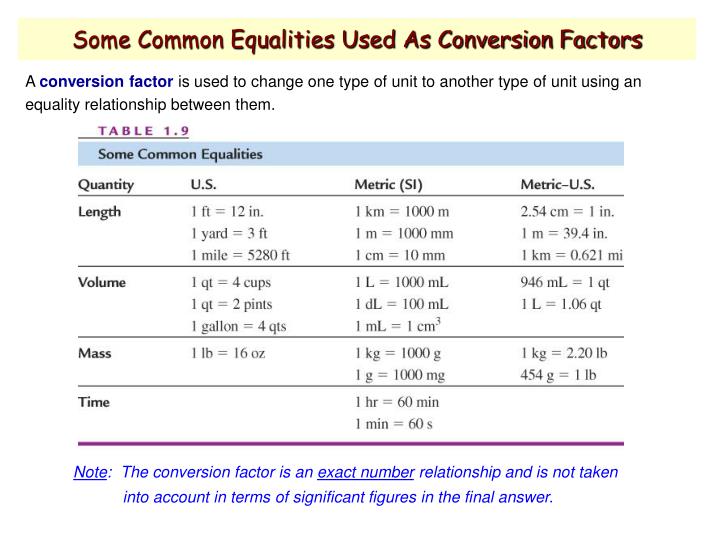 PPT - Chapter 1: Measurements PowerPoint Presentation - ID:494438
