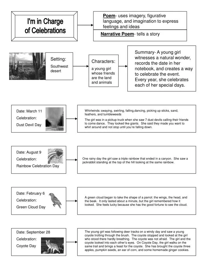 PPT - I'm in Charge of Celebrations PowerPoint Presentation, free ...