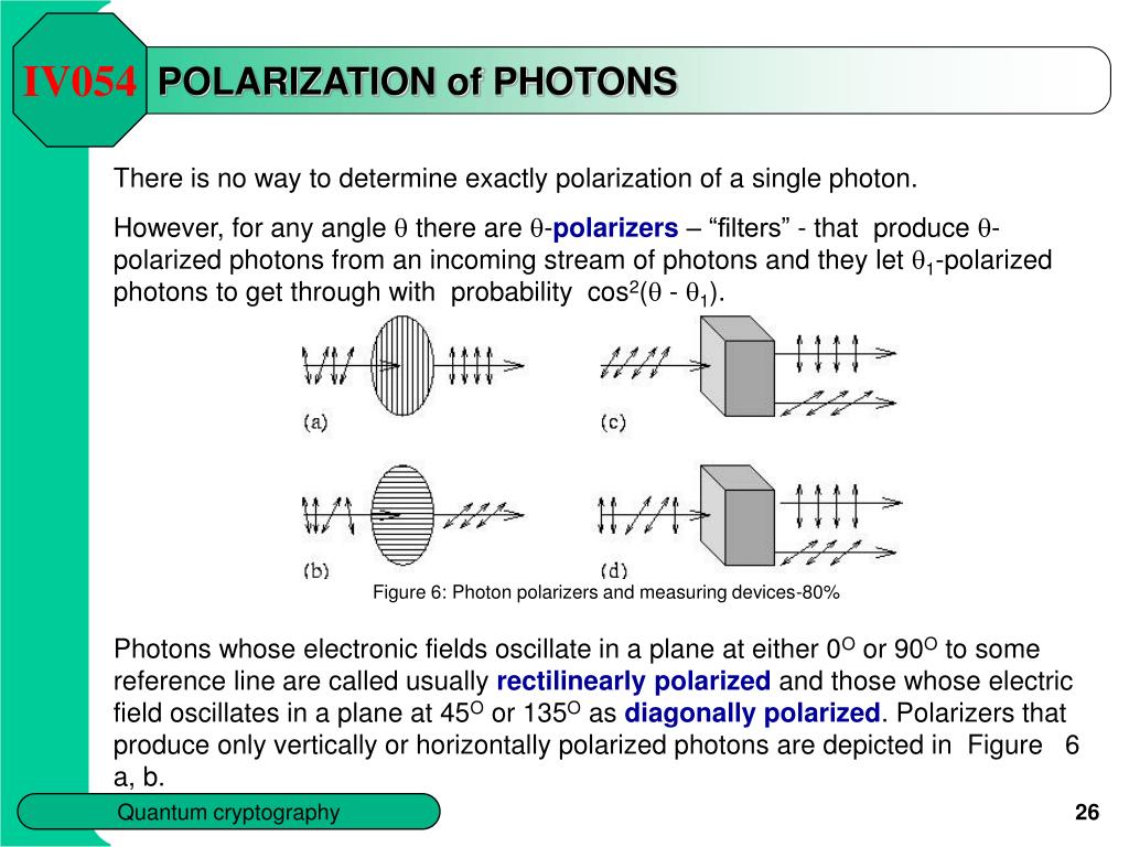 PPT - CHAPTER 15 : Quantum cryptography PowerPoint Presentation, free ... PPT - CHAPTER 15 : Quantum cryptography PowerPoint Presentation, free ...
