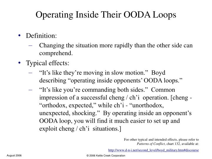 PPT - The OODA “Loop” Sketch PowerPoint Presentation - ID:495980