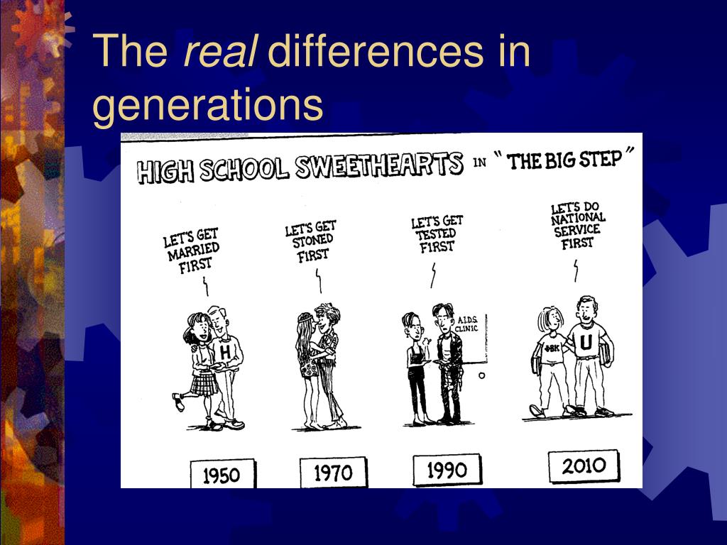 PPT - CROSS GENERATIONAL COMMUNICATION PowerPoint Presentation, free ... PPT - CROSS GENERATIONAL COMMUNICATION PowerPoint Presentation, free ...