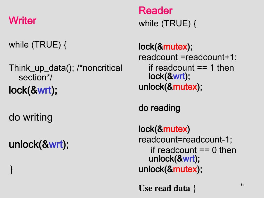 PPT - Classic Synchronization Problems (Reader-Writer Problem) Midterm ... PPT - Classic Synchronization Problems (Reader-Writer Problem) Midterm ...